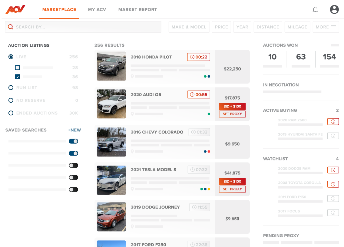 Clean Title Car Auctions | ACV Auctions